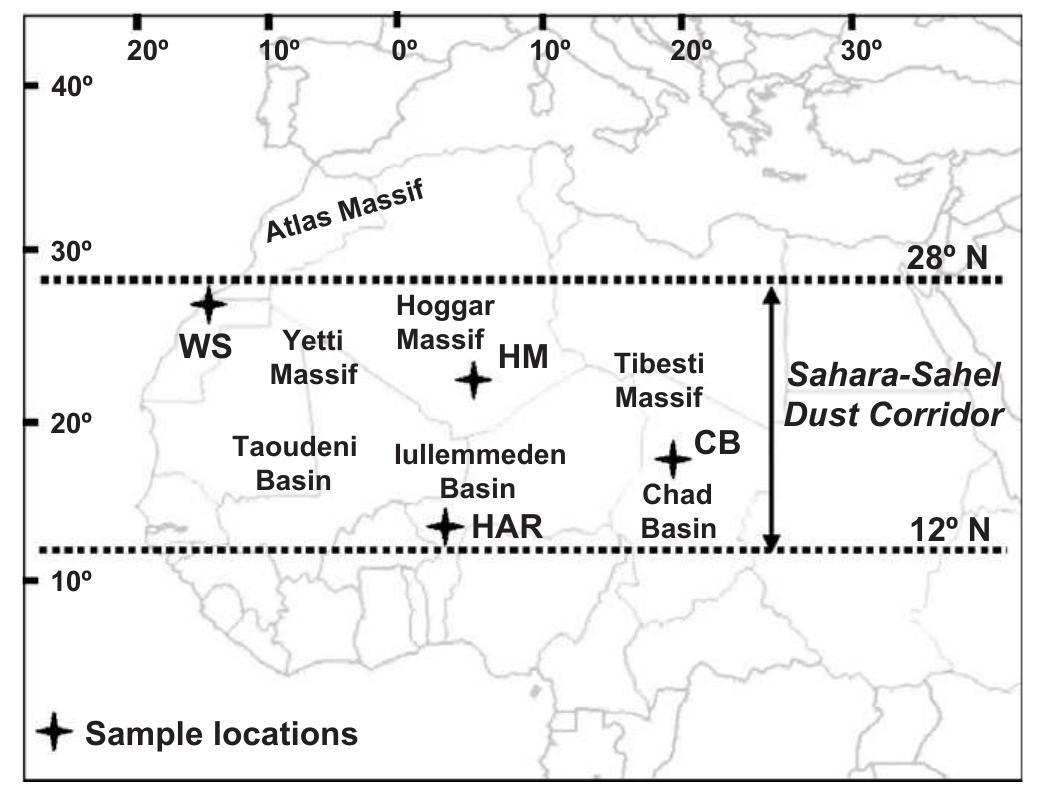 Map showing the sahara—sahel dust corridor, main massifs and