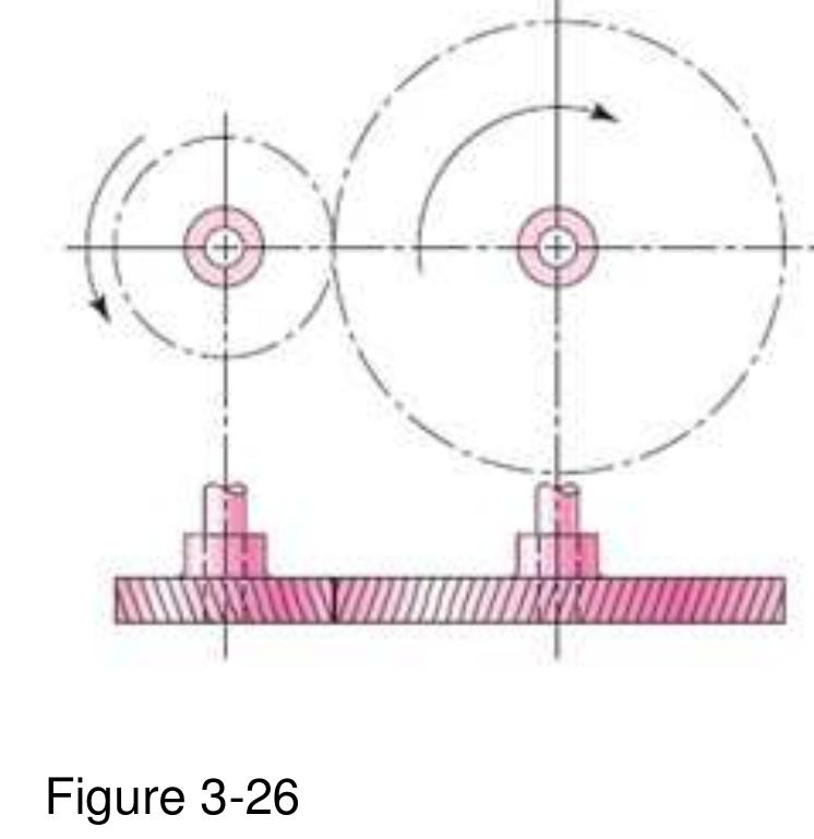 Bevel gears shown in fig. 3-27, have teeth formed on conical