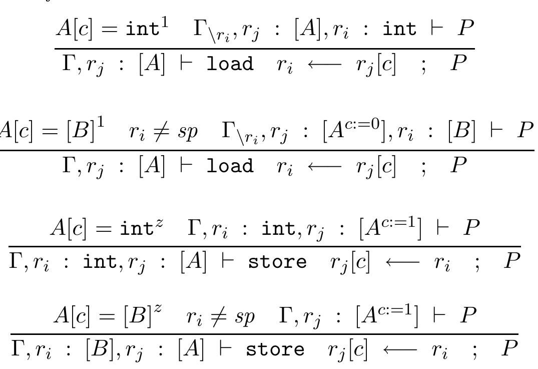Typing rules for load and store instructions at the heart of