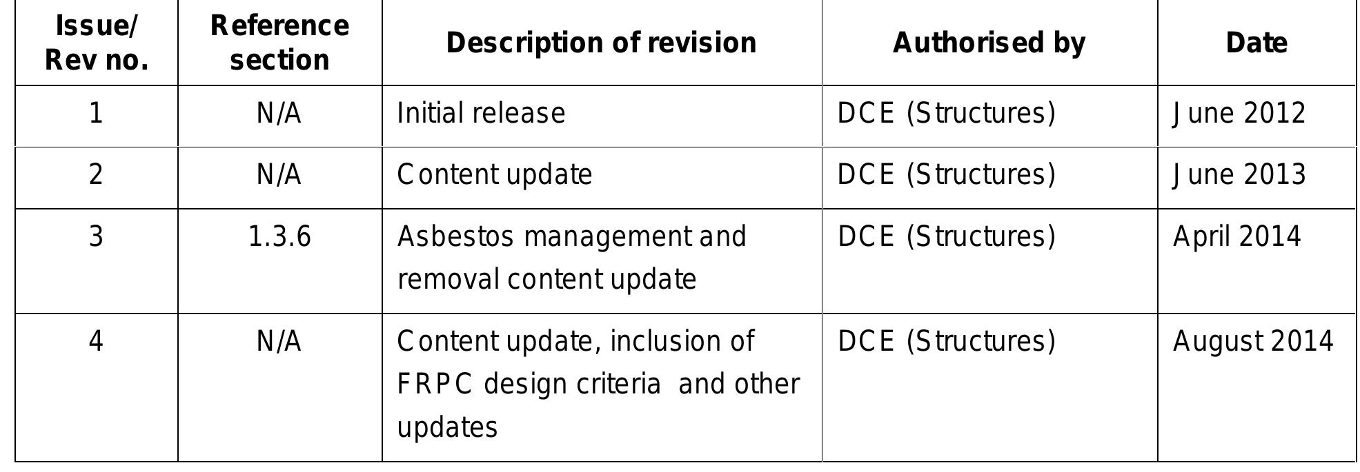 Table 1 - Design Criteria for Bridges and Other Structures