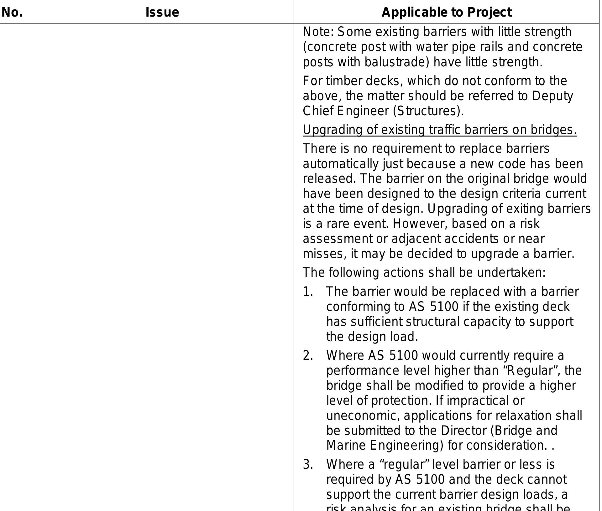 Table 24 - Design Criteria for Bridges and Other Structures