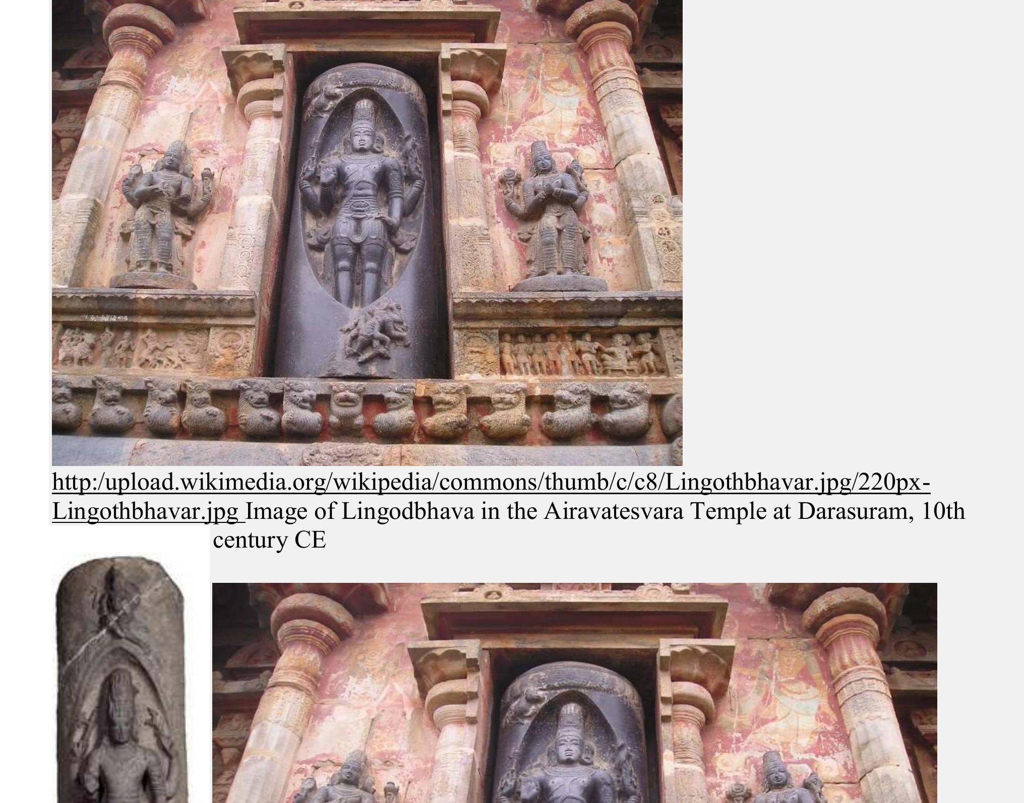 Figure 52 - Functions of Atharva Veda Skambha and