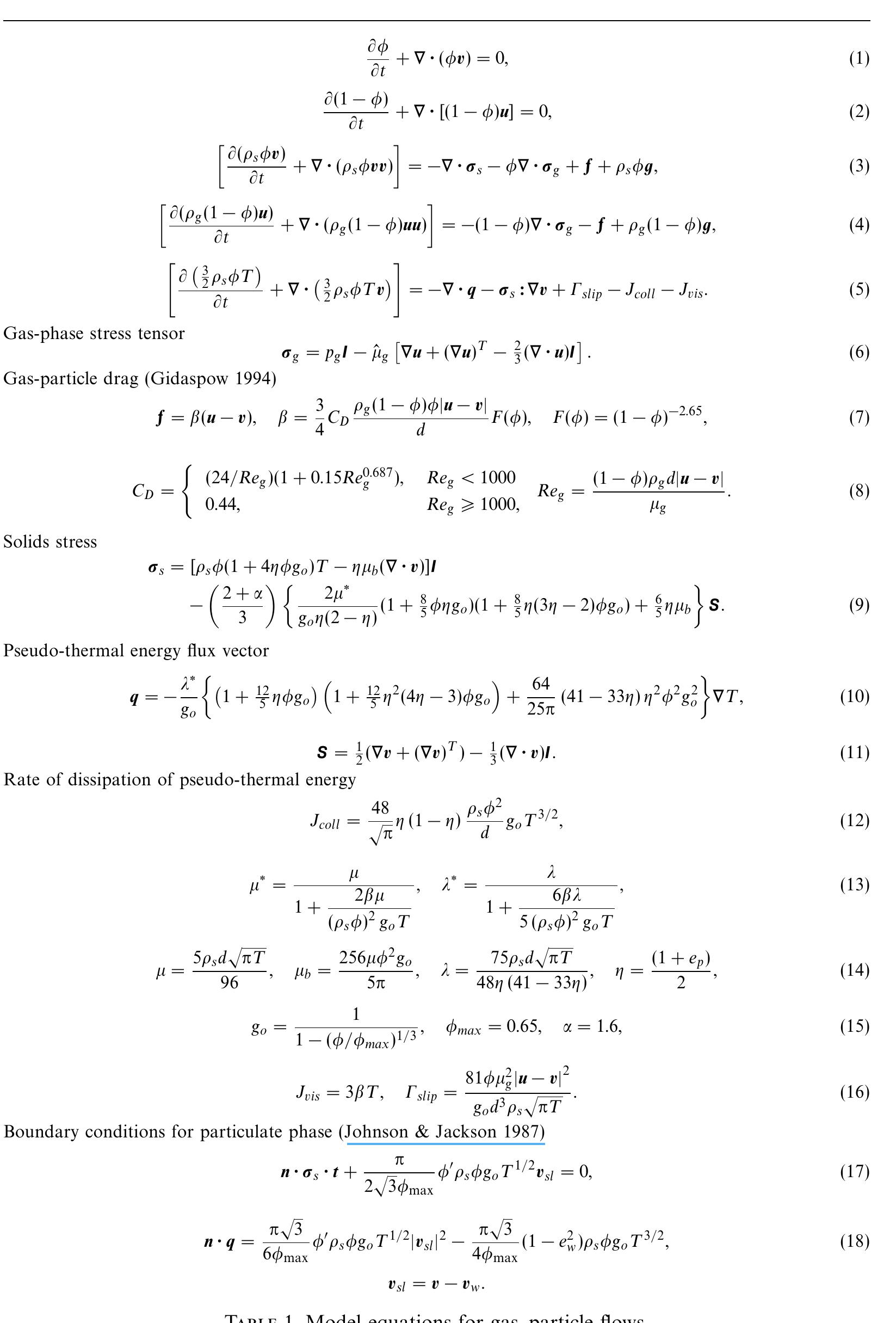Role of meso-scale structures in gas—solid flows