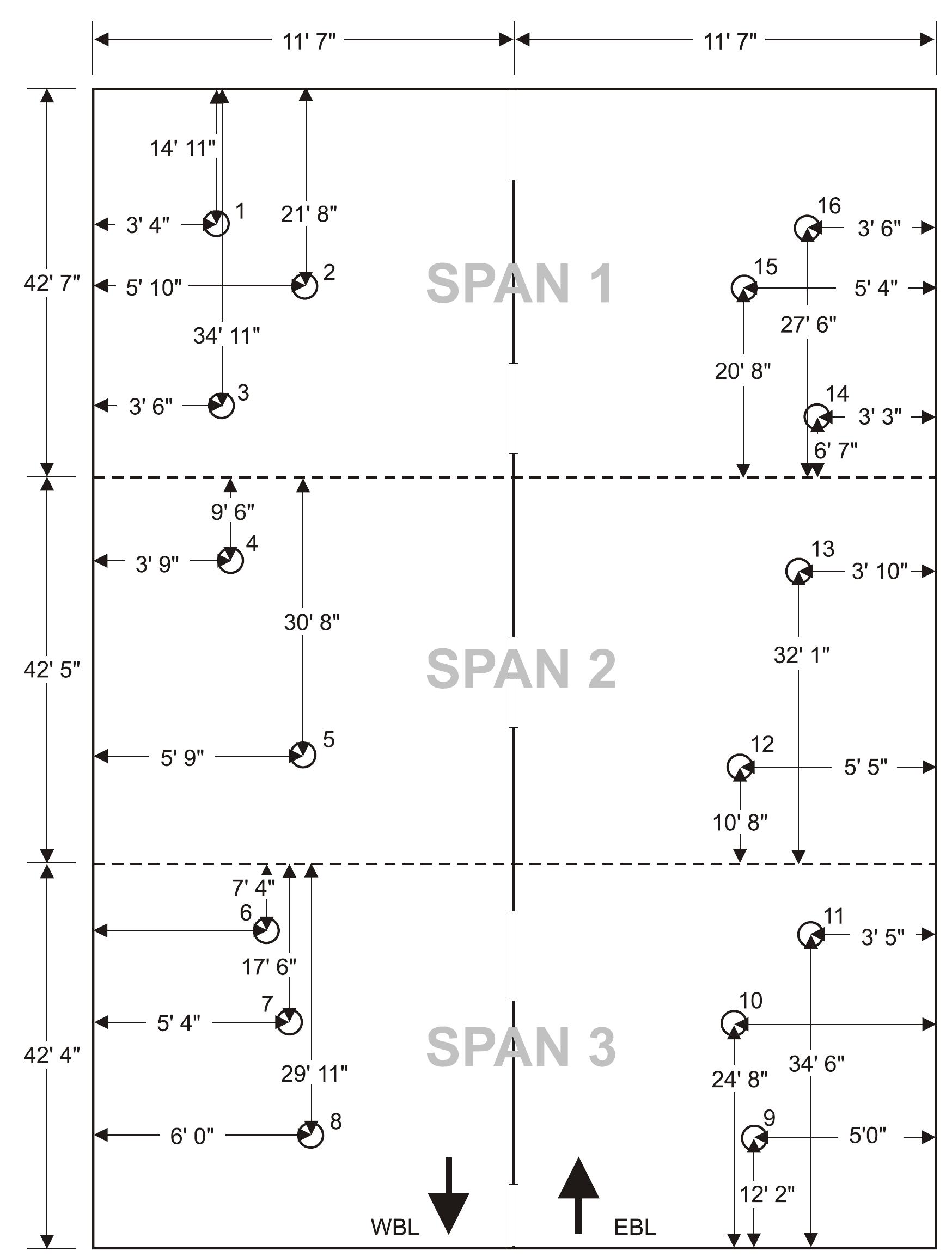 Figure 8 - Final Report Latex-Modified Concrete Overlay