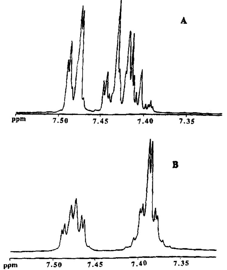 'h-nmr spectra of cyclopentolate at 25°c in the absence (a)