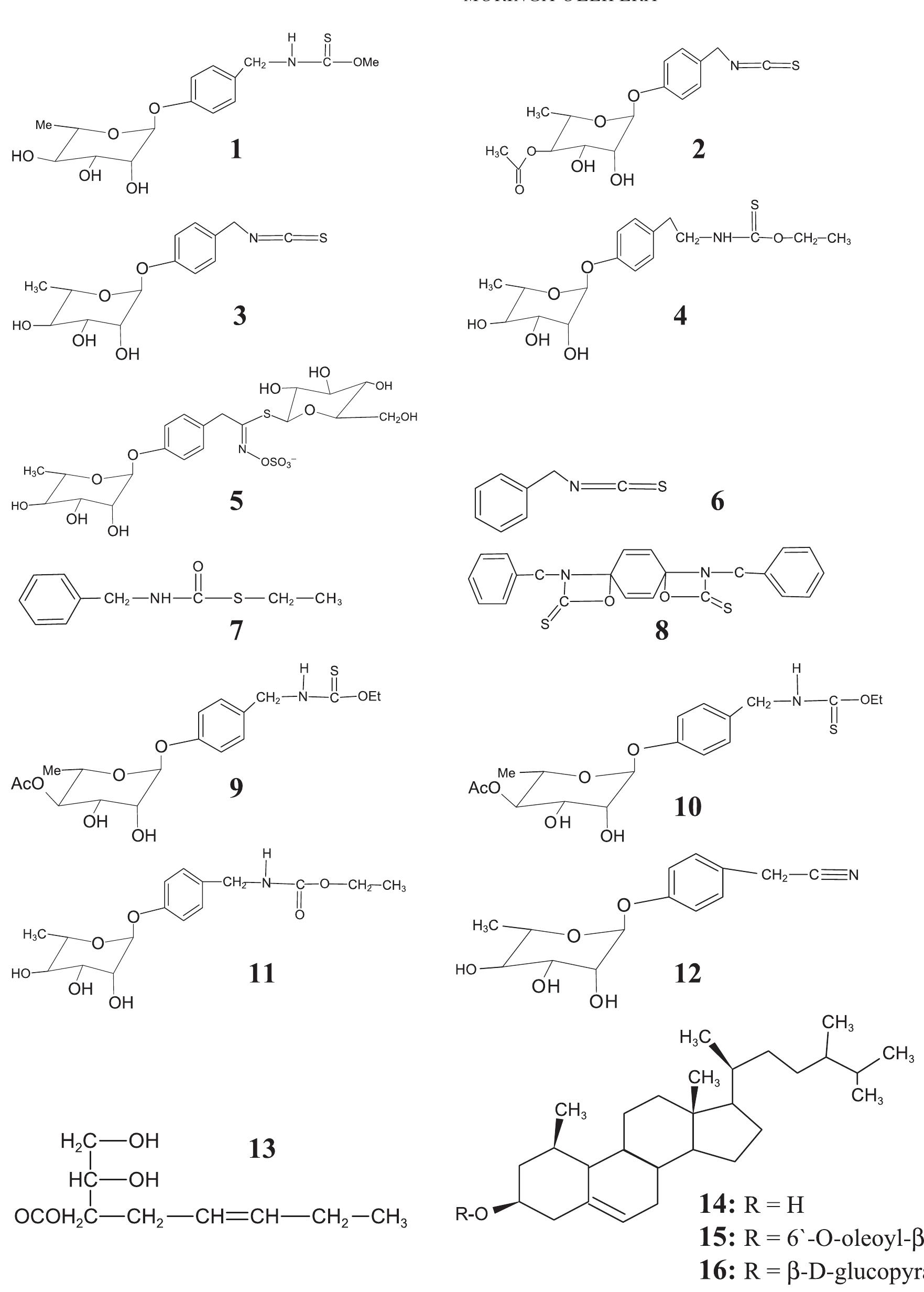Fiqure 1. structures of selected phytochemicals from