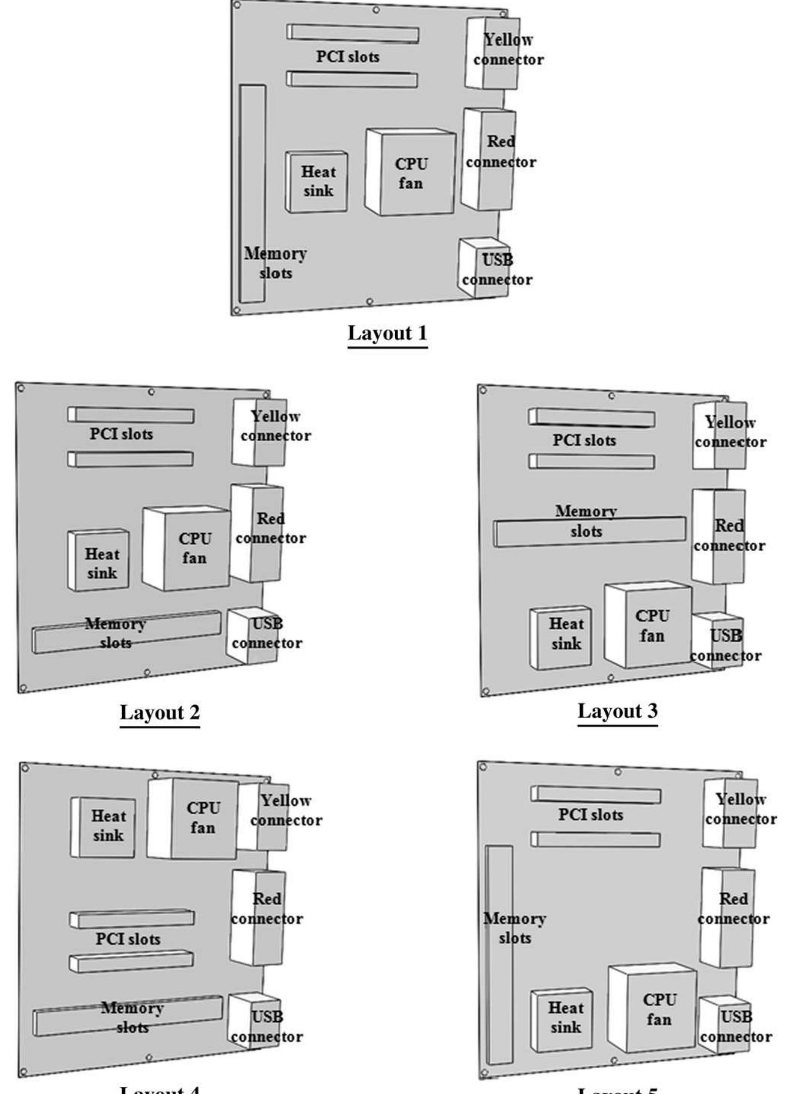 Different component layouts. in abaqus, as shown in fig. 6,