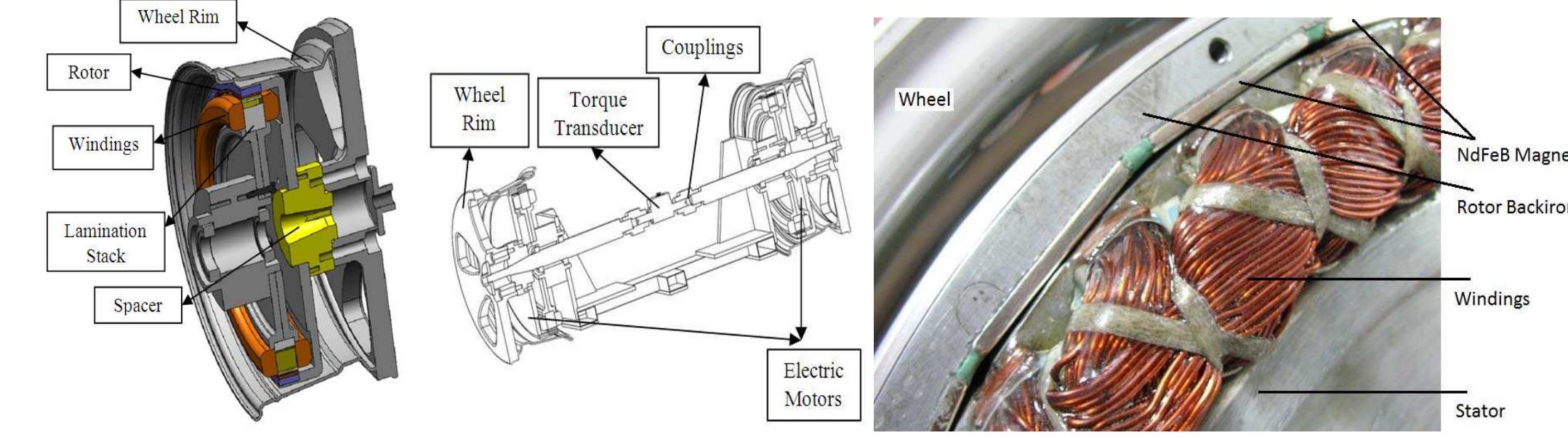 Direct drive bldc motor in the wheel rim and motor-generator
