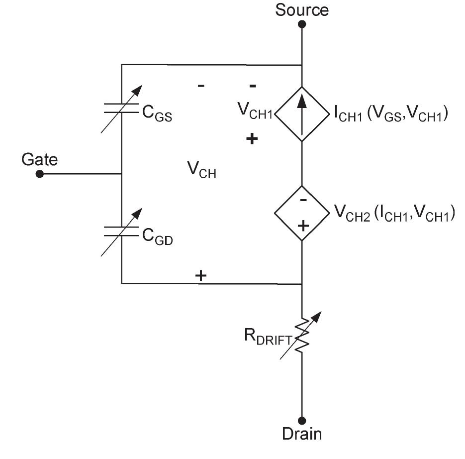 Proposed sic jfet model structure. an order of magnitude