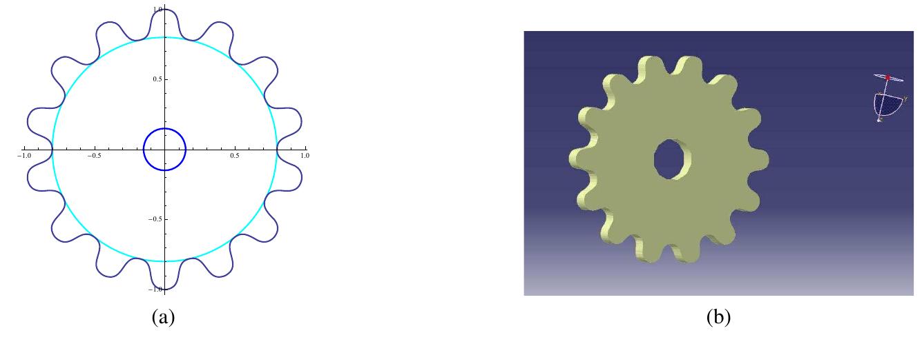 2d spur gear tooth model (a); 3d spur gear model (b) figure