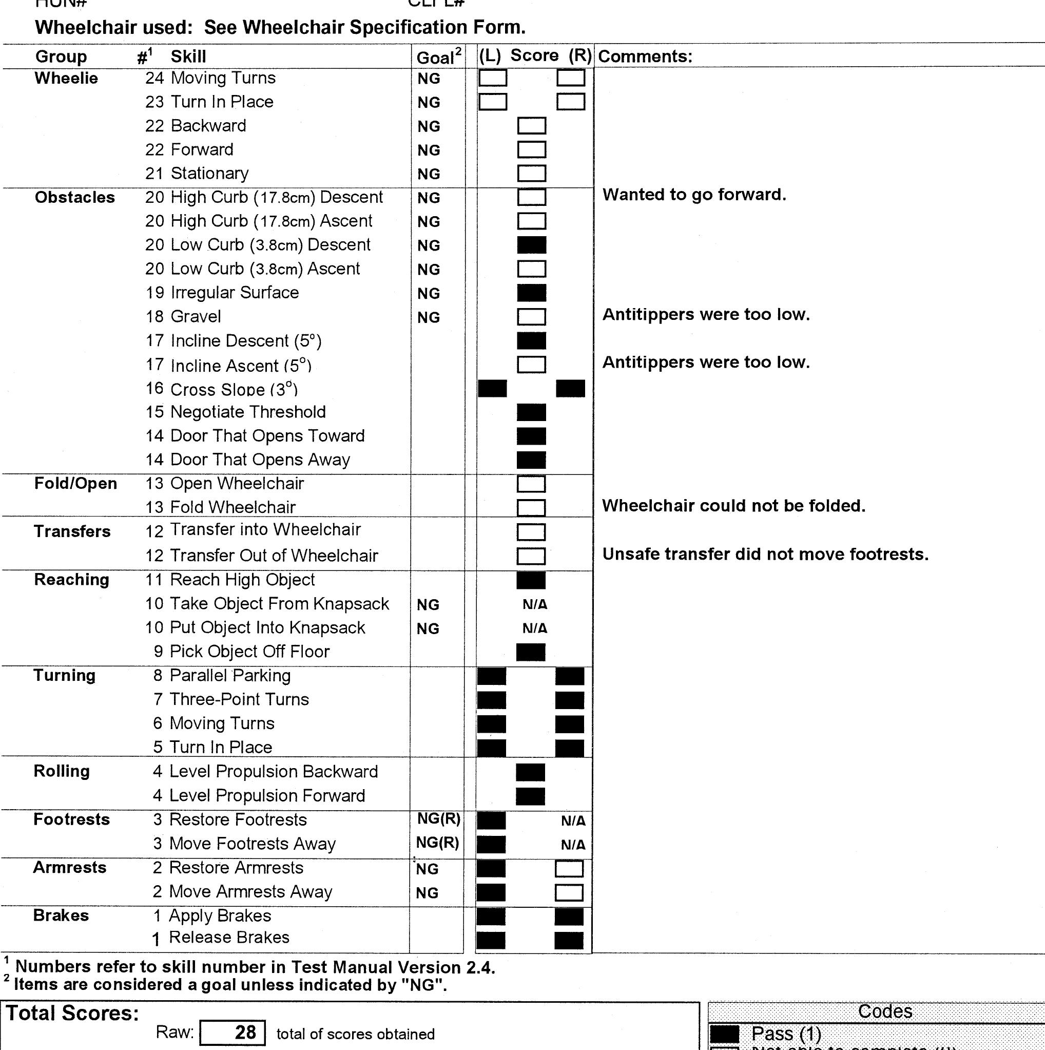 Sample report form for the wst (version 2.4). the wheelchair