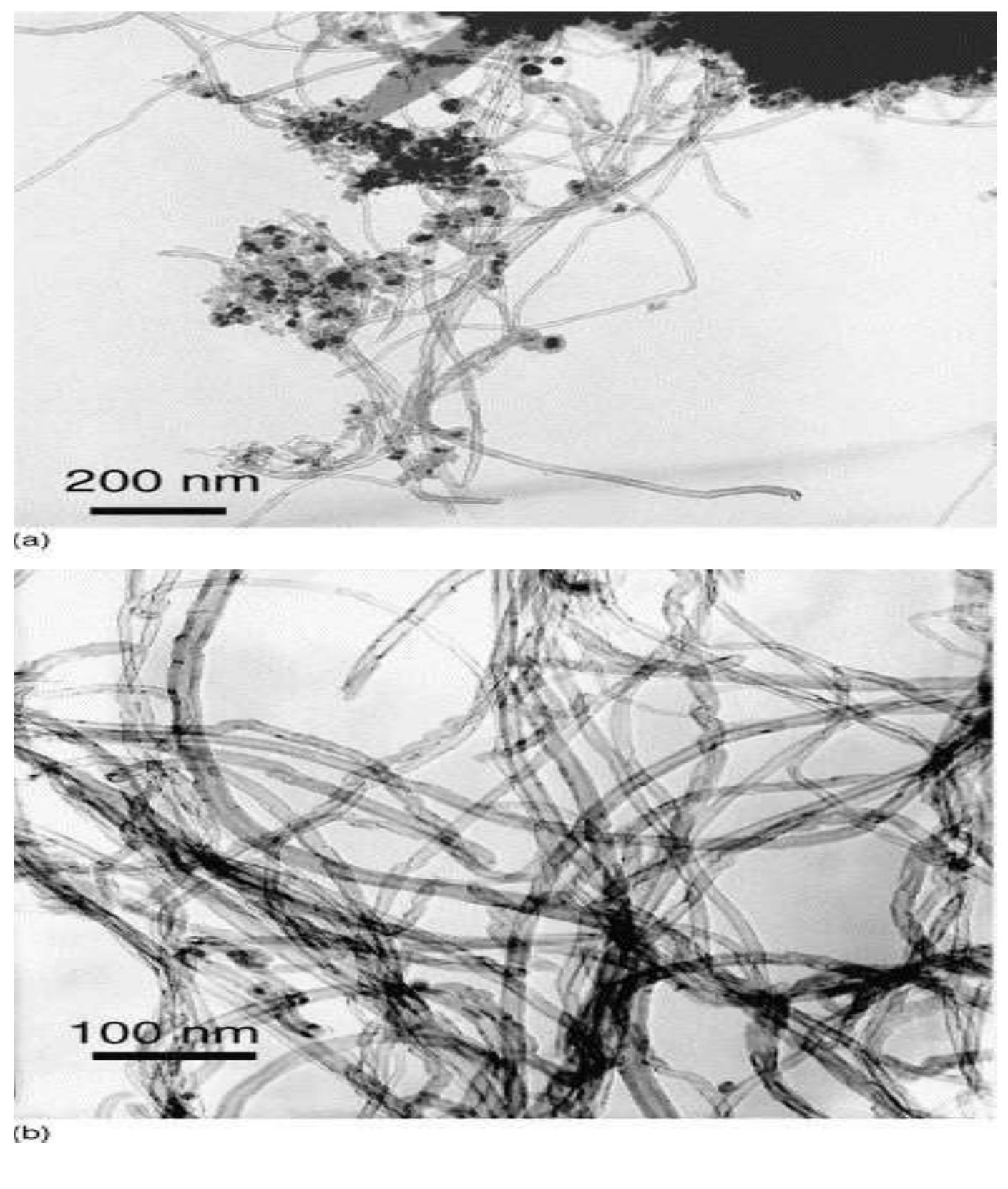 Figure 31 - Principles and applications of CVD powder