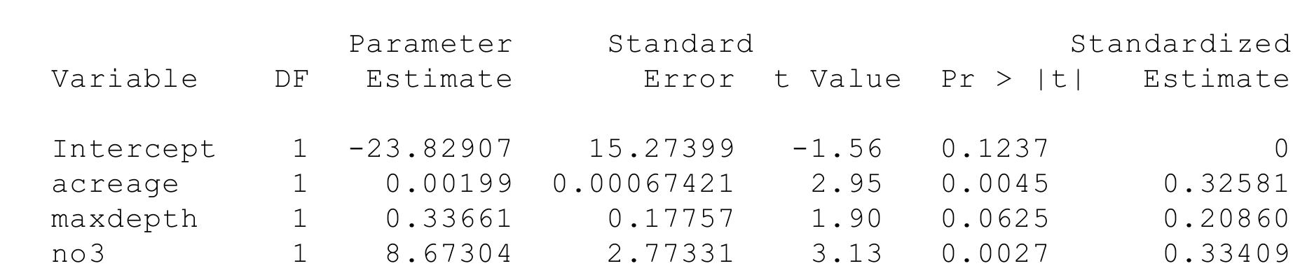 (PDF) Handbook of biological statistics