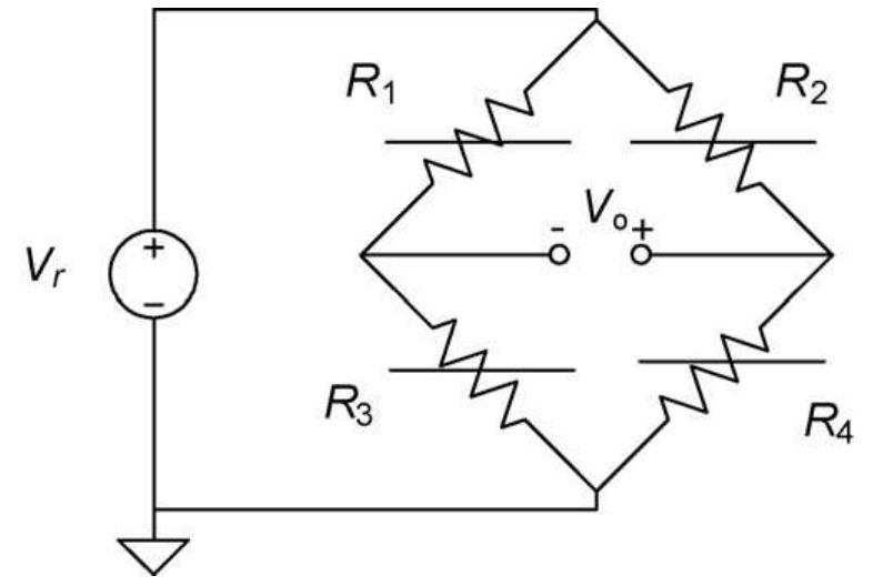 Wheatstone bridge circuit built from four resistive sensors