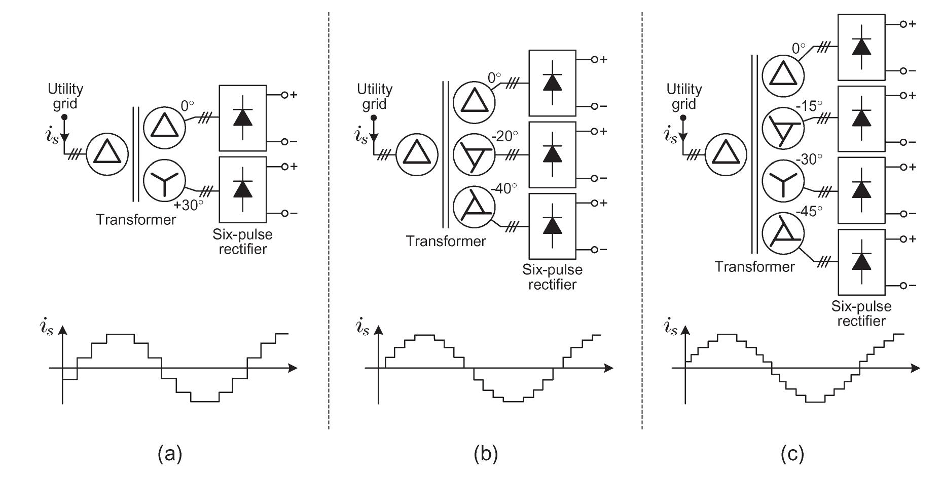 Multipulse diode rectifiers power circuit and input current: