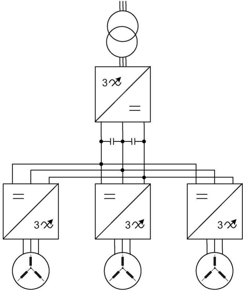 Block diagram of common dc-bus multimotor-drive