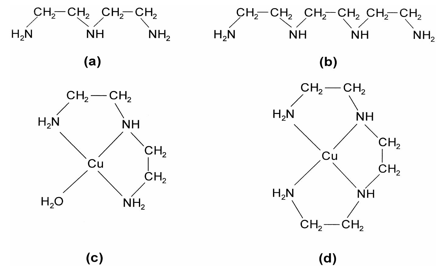 Chemical structural formulas of deta (a) and teta (b) along