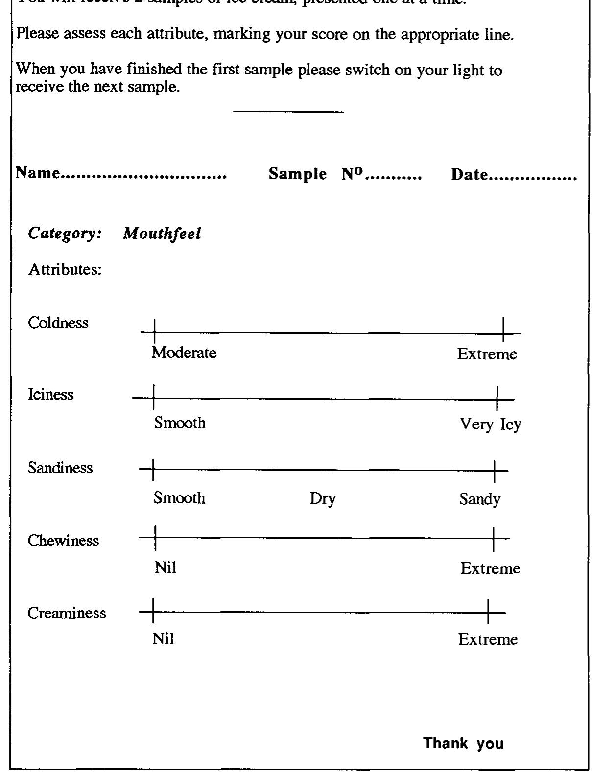 Example of a sensory evaluation sheet using line scales.