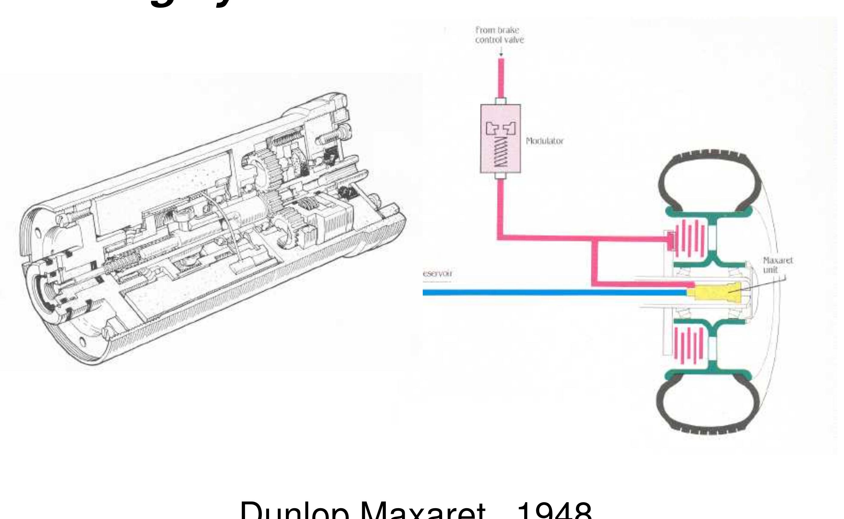 Figure 63 - The Evolution of a System Aircraft Landing Gear