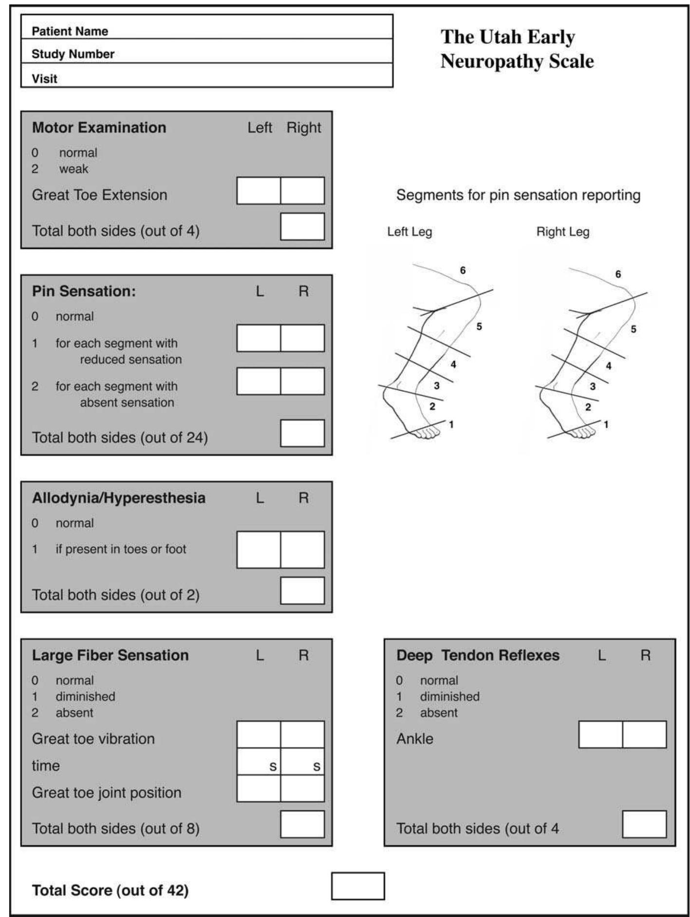 (PDF) The Utah Early Neuropathy Scale: a sensitive clinical scale for ...