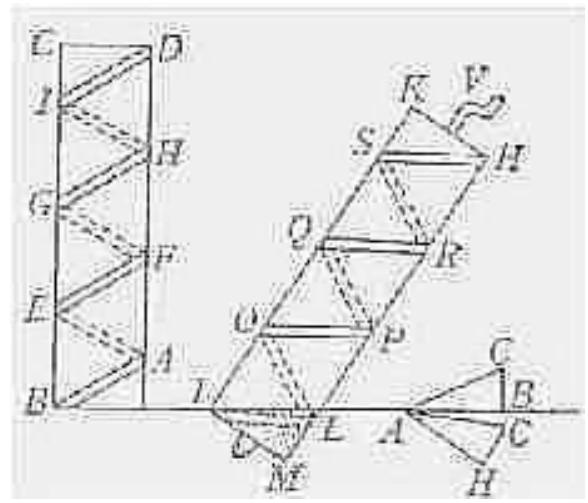 From galilei's mecchanice,[12] the calculations of daniel
