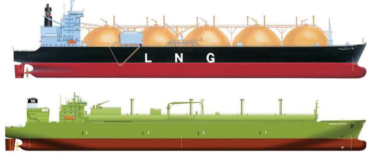 Main types of lng carriers: moss spherical tankers (top) and