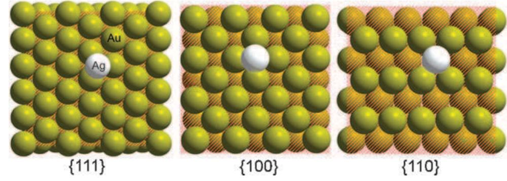 Schematic illustration of underpotential deposition of