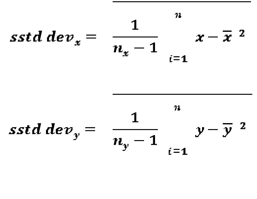 Sample standard deviation (sstd dew) of each set / variable.