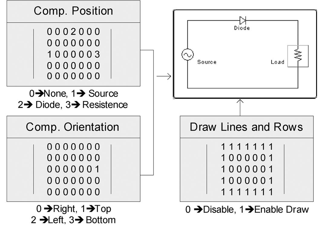 The array-based method for mounting the schematic circuit,