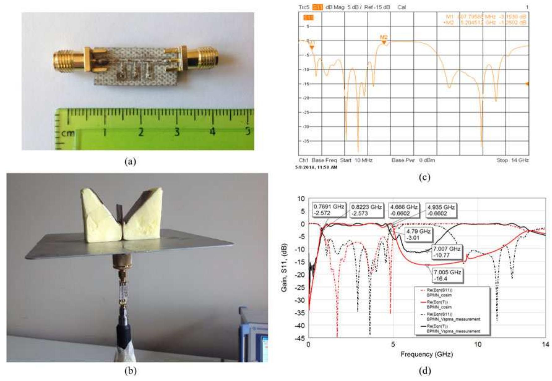 Prototype bpmn-v-spma setup and its vna measurement results.