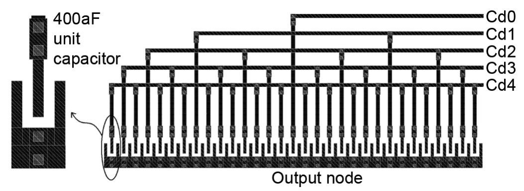 Layout of the 400 af unit capacitor and partial layout of
