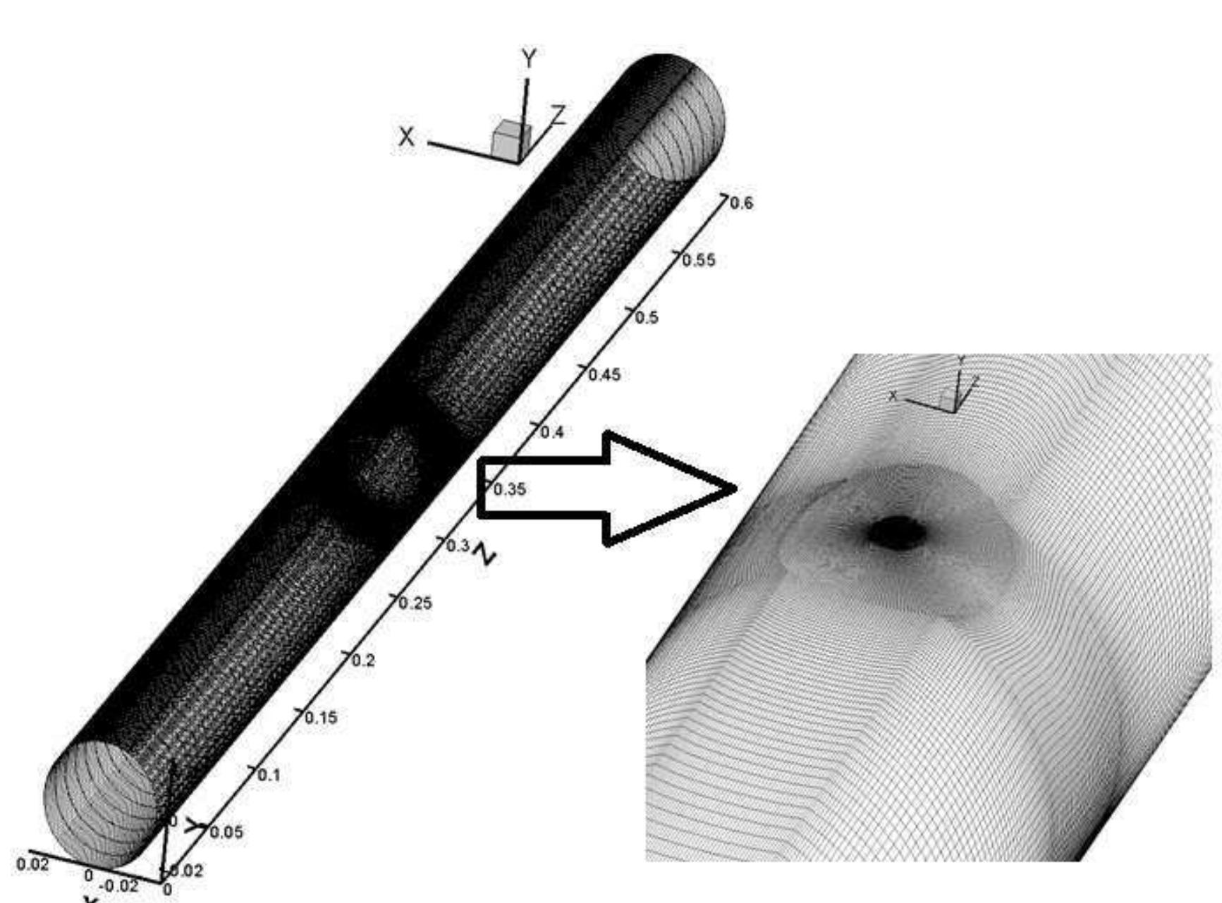 Sketch of round jet impingement on a cylinder surface