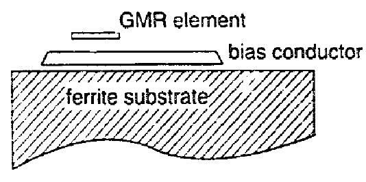 Schematic cross section of a gmr test structure. contains