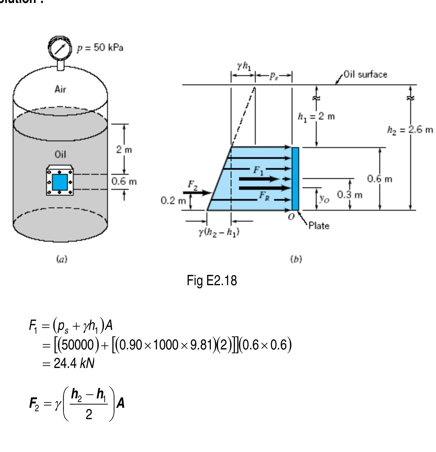 (PDF) Pressure Prism