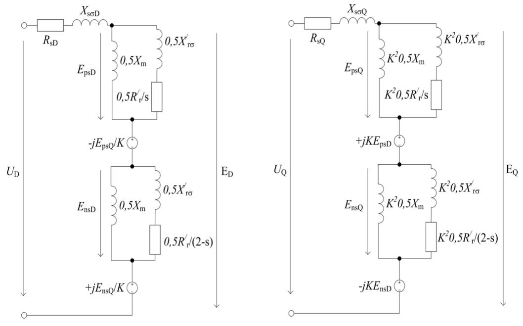 Equivalent circuit of two phase induction machine fig. 7