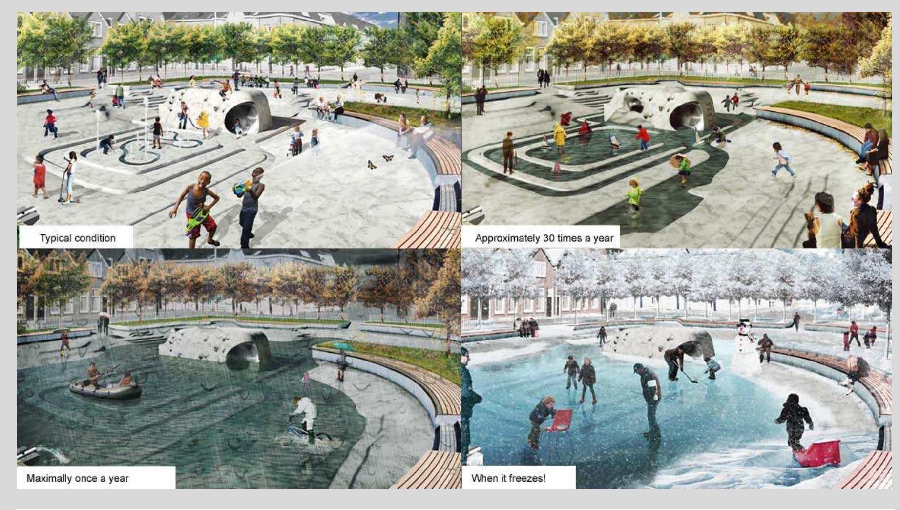 Example, different activity scenarios in time (design by