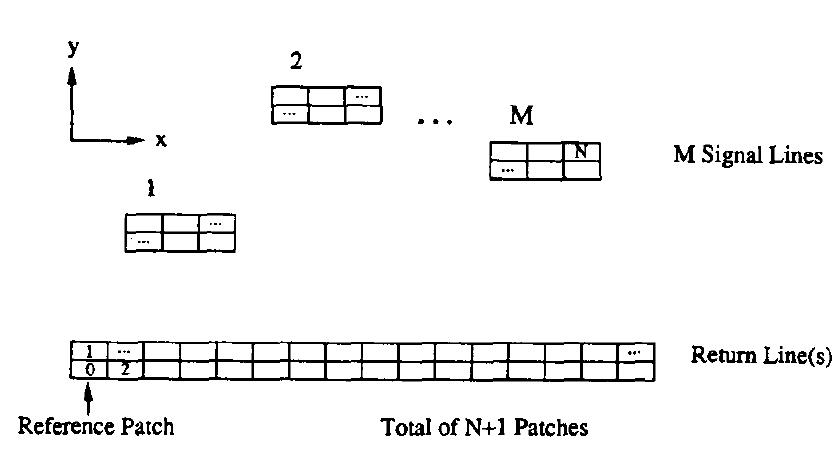 Multiple transmission line system configuration. ing thin