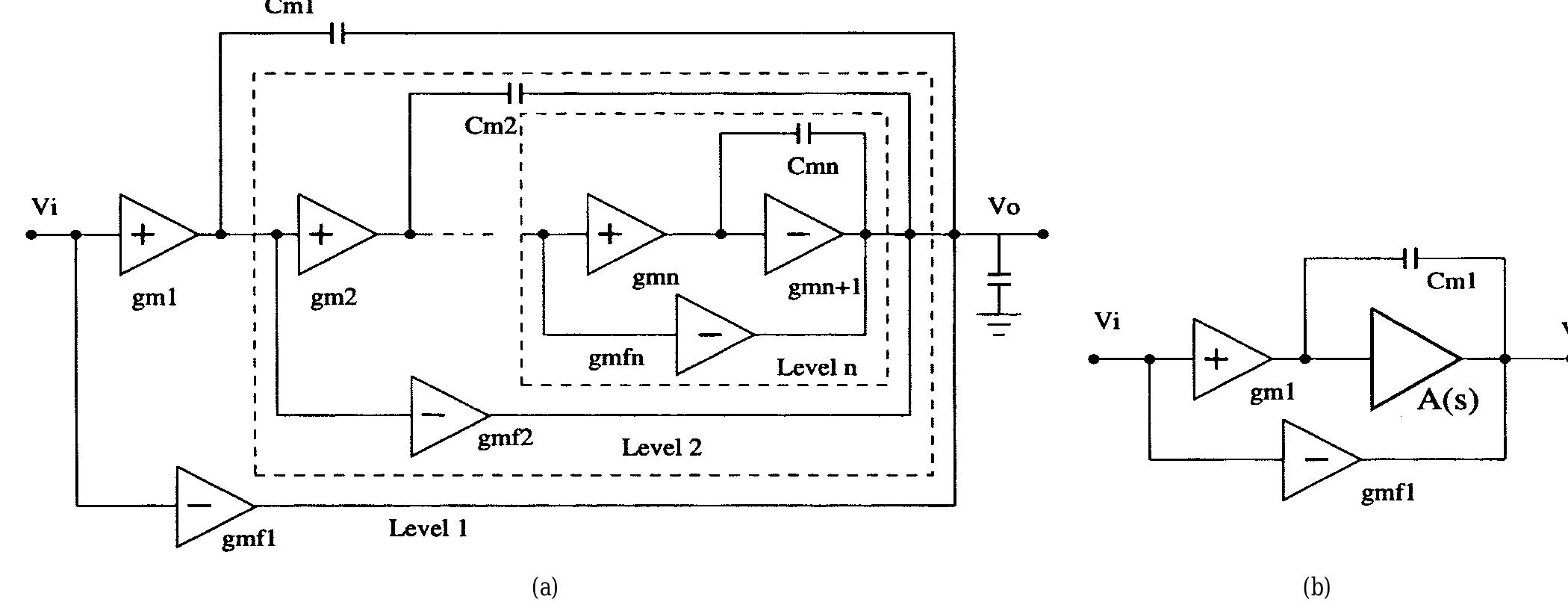 (a) conceptual multistage amplifier topology with ngcc. (b)