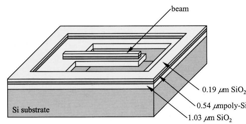 Schematic of the mems test structure.