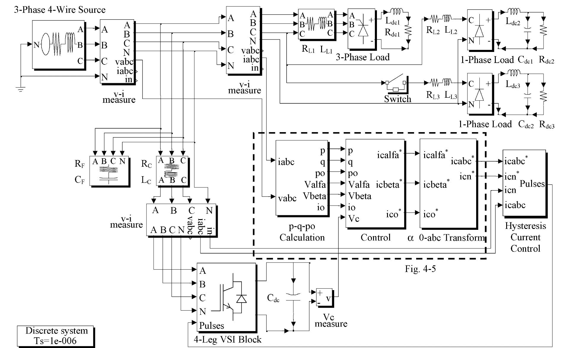 Matlab-simulink simulation block diagram of the 4-leg apf.