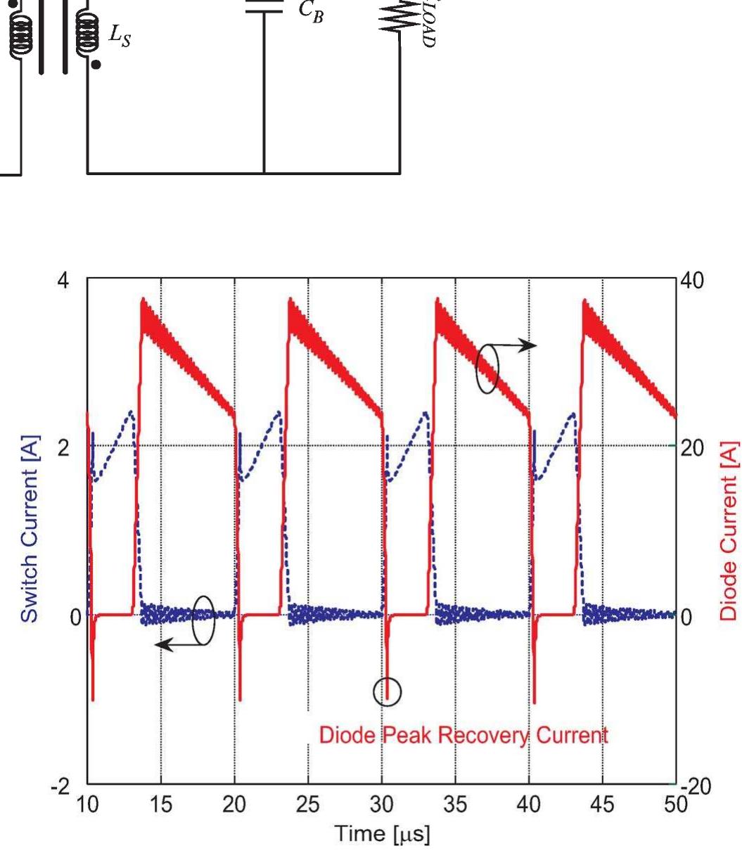 Figure 14 - Physics-Based PiN Diode SPICE Model for