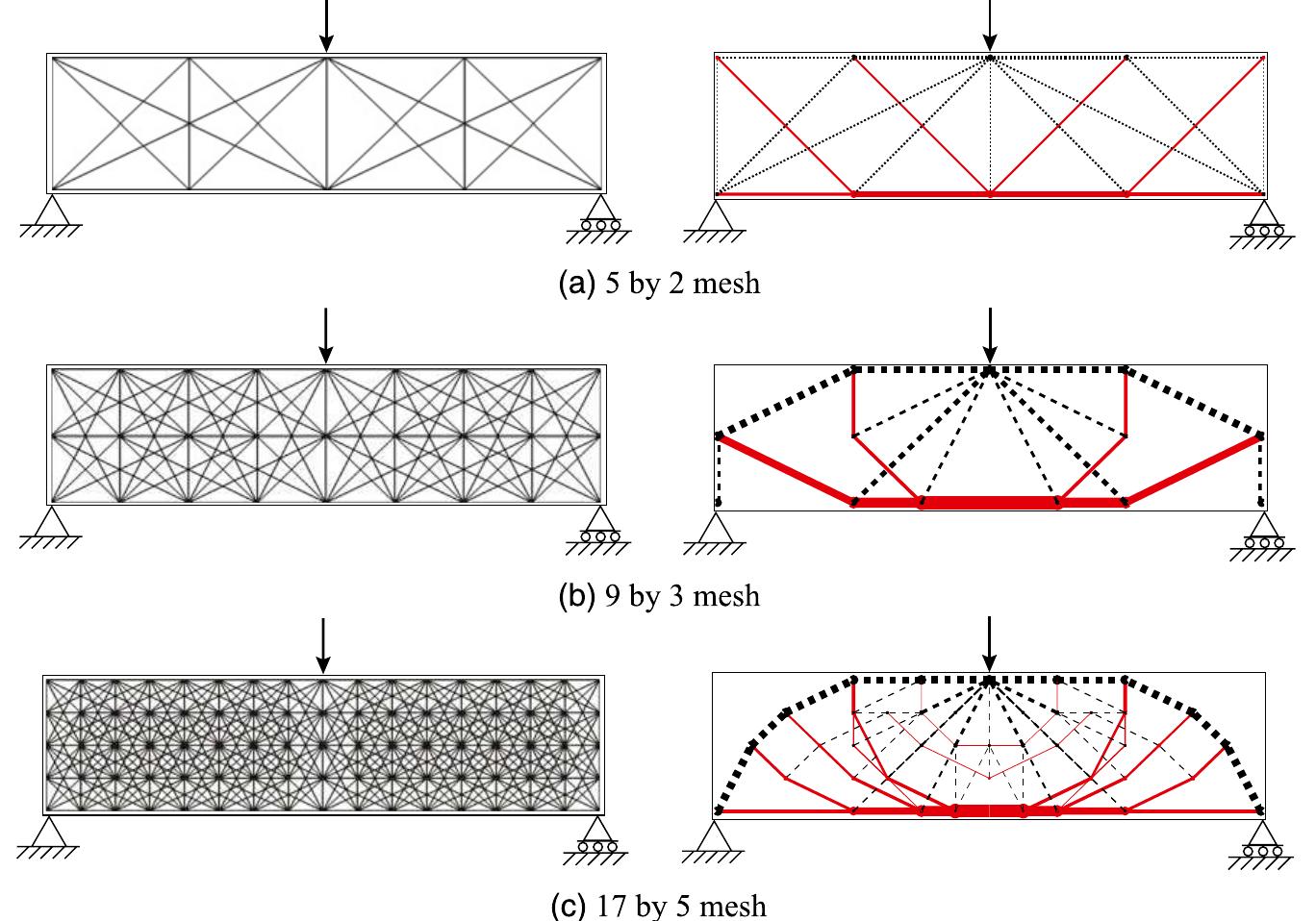 Figure 4 - from Reinforced Concrete Force Visualization and