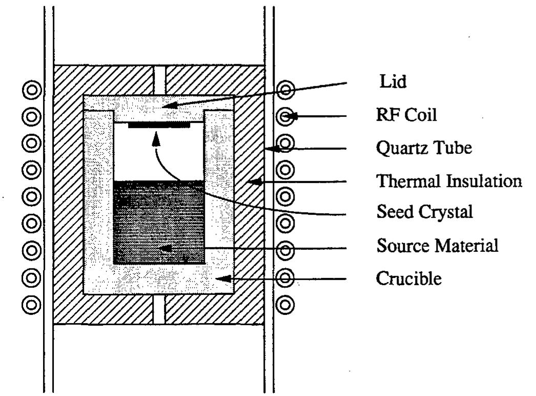 Figure 328 - from Effect of the interatomic Si-Si-potential