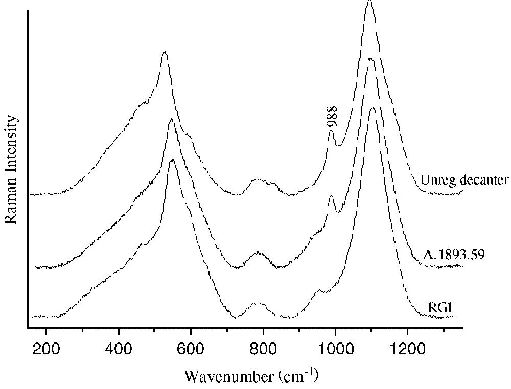 Raman spectra of high-soda glass with low calcium (rg1), low
