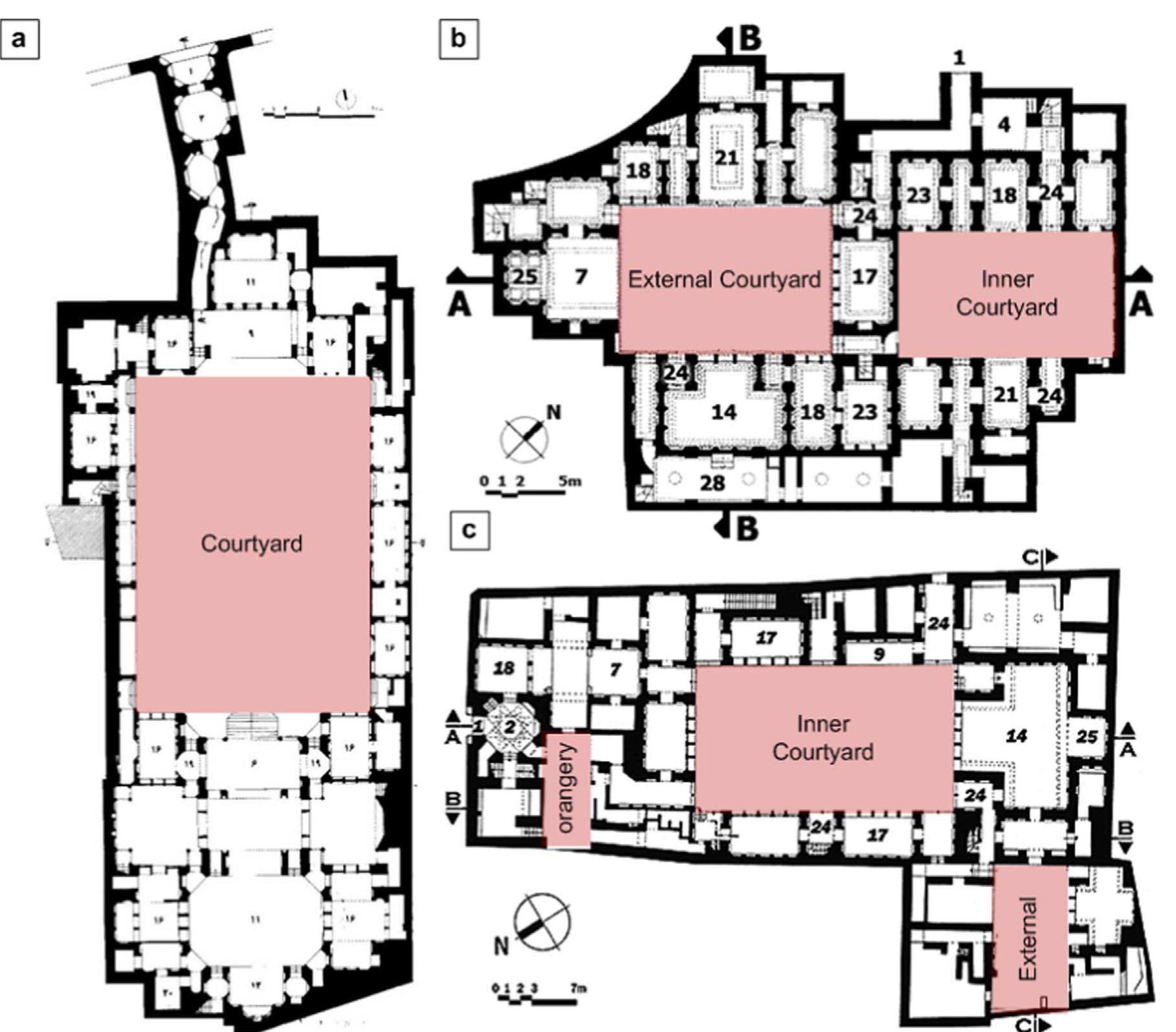 Typical layouts of iranian traditional courtyard houses