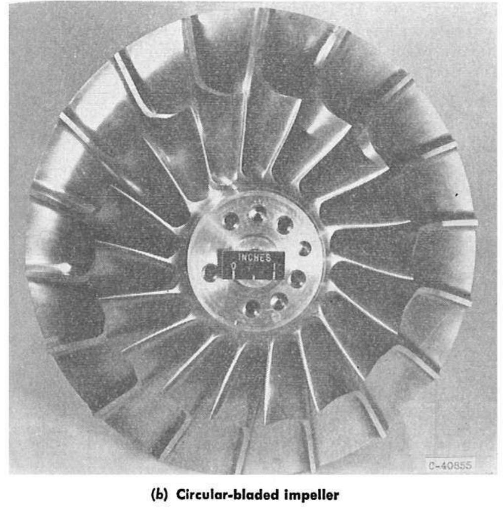 Figure 12 - Design and Test of Mixed-Flow and Centrifugal