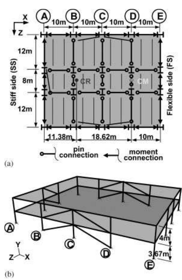 The prototype building: (a) floor framing system; and (b)