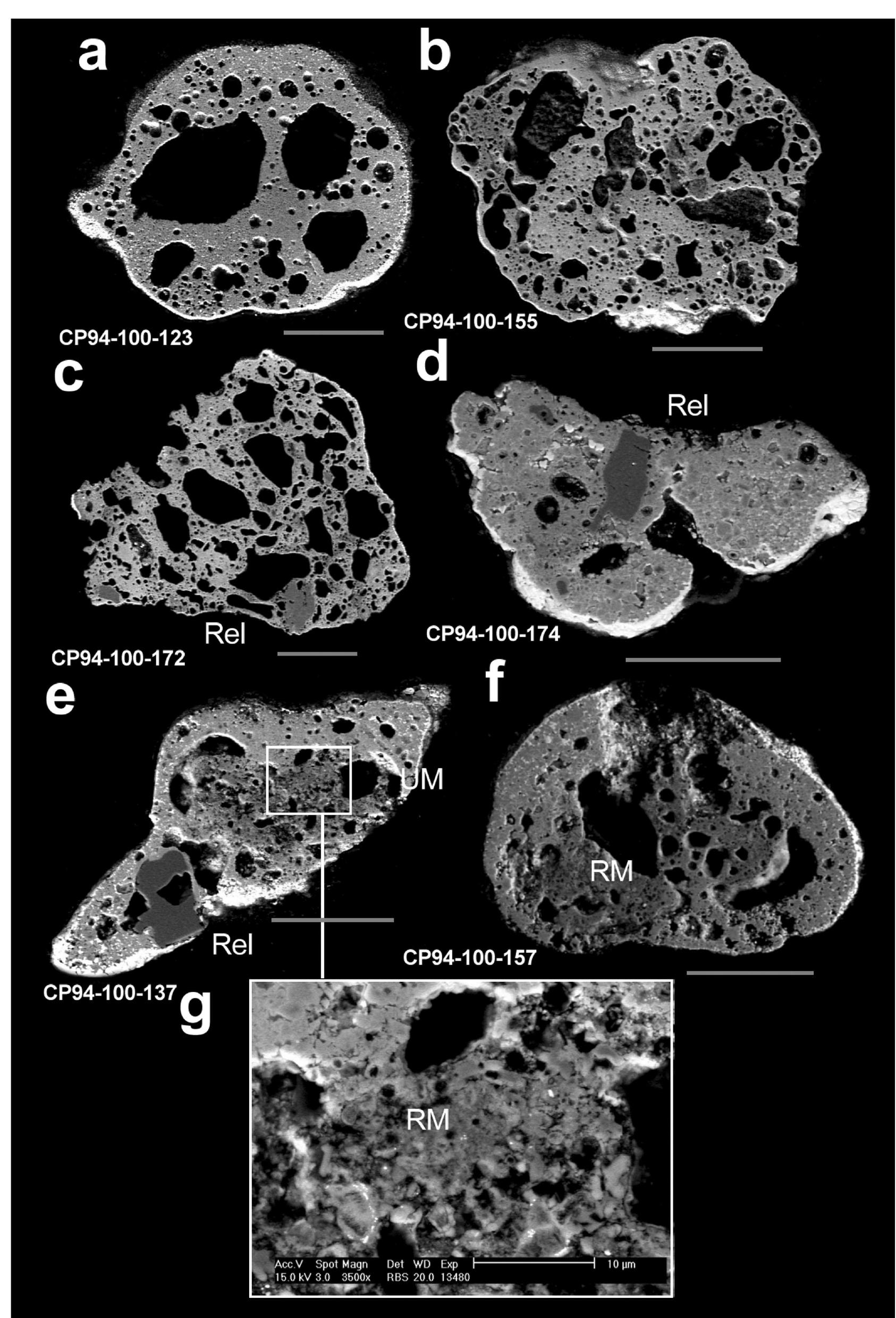 (PDF) The classification of micrometeorites