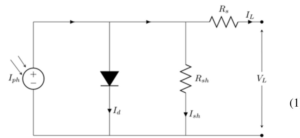Equivalent electrical circuit of solar cell single diode