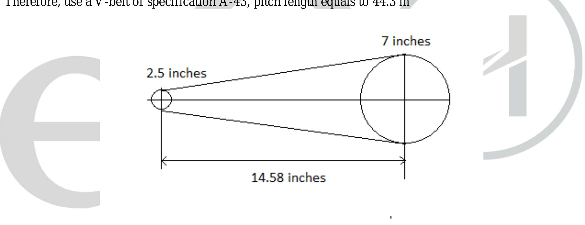 Free body diagram of motor pulley and the pulley connected